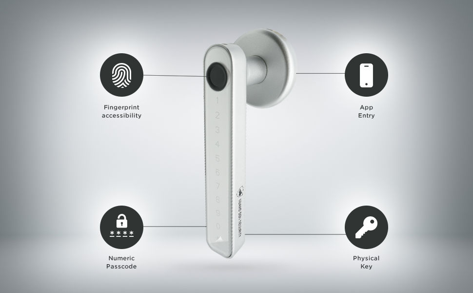 Buy Biometric Smart Lock Ziplock online | Handle Lock w/ 4-Ways to ...